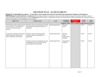 Sample Strategic Plan for 2 Year Report.pdf