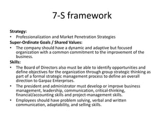 sample strategy implementation 7-S.pptx