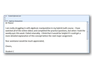 Sample student support emails | PPTX