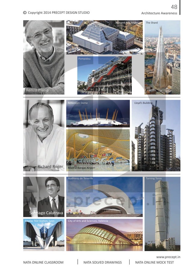 NATA 2016 STUDY MATERIAL | PDF | 3-D Graphics | Computer Software and ...