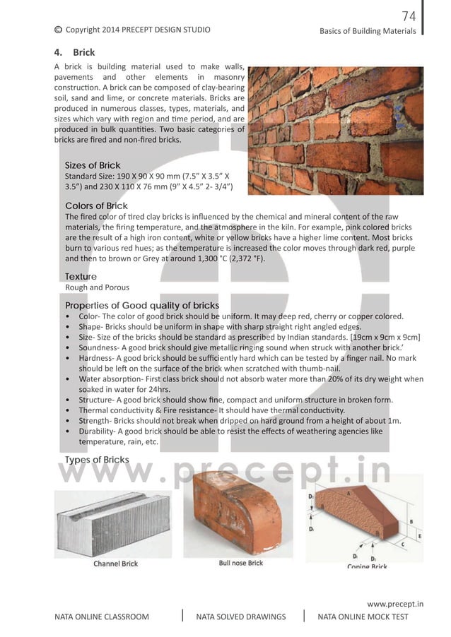 NATA 2016 STUDY MATERIAL | PDF | 3-D Graphics | Computer Software and ...