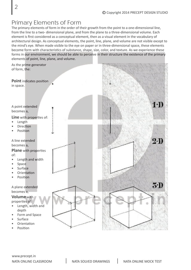 NATA 2016 STUDY MATERIAL | PDF | 3-D Graphics | Computer Software and ...