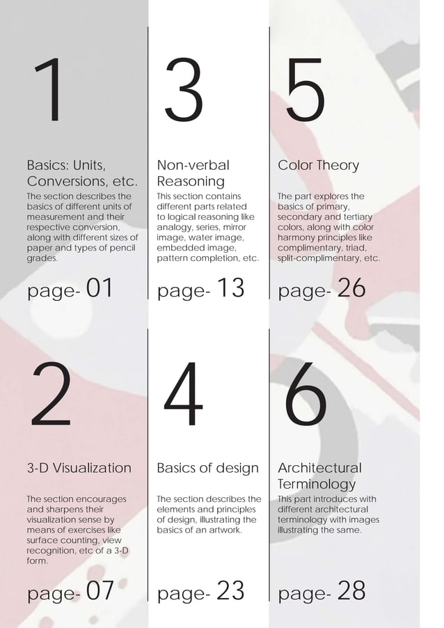 NATA 2016 STUDY MATERIAL | PDF | 3-D Graphics | Computer Software and ...