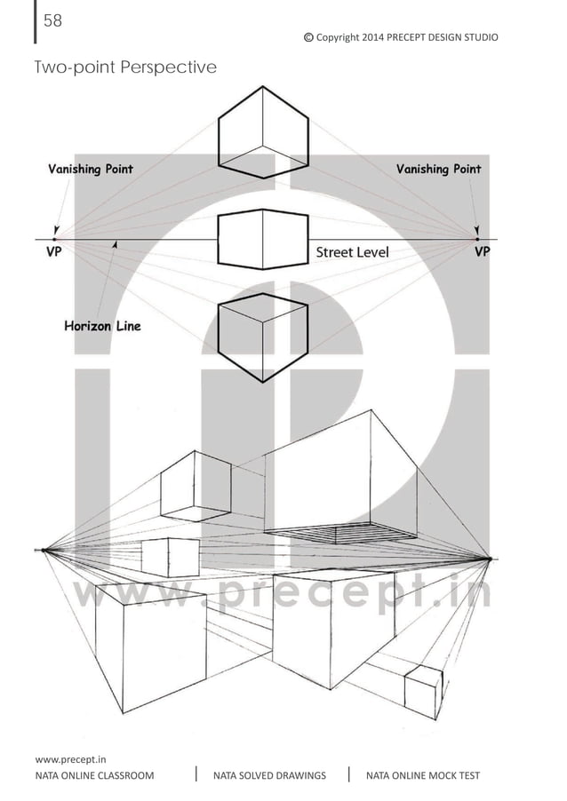 NATA 2016 STUDY MATERIAL | PDF | 3-D Graphics | Computer Software and ...