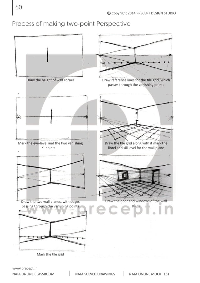 NATA 2016 STUDY MATERIAL | PDF | 3-D Graphics | Computer Software and ...