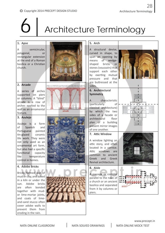 NATA 2016 STUDY MATERIAL | PDF | 3-D Graphics | Computer Software and ...