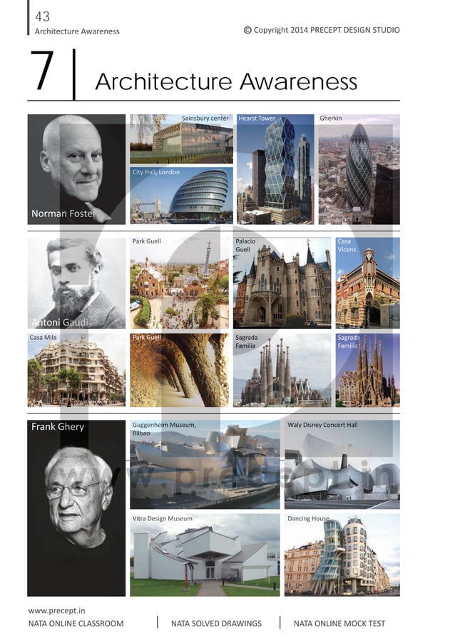 NATA 2016 STUDY MATERIAL | PDF | 3-D Graphics | Computer Software and ...