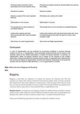 Sample_Subjective_Questions_Answers (1).pdf