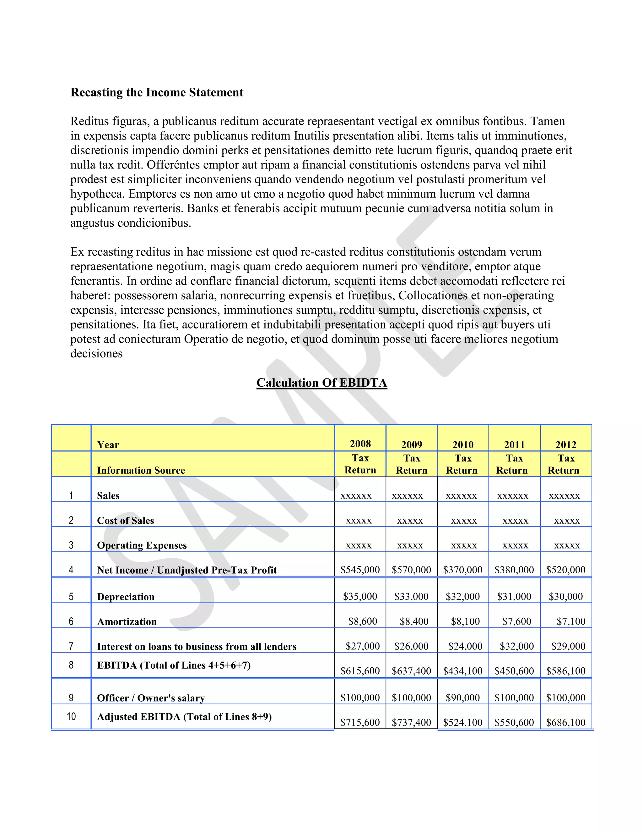 Valuation Report Sample | PDF