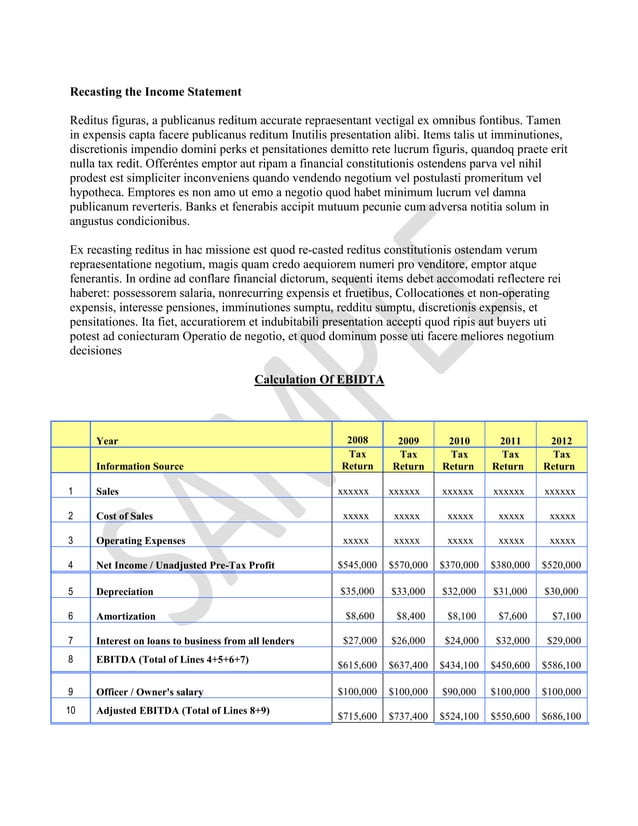 Valuation Report Sample | PDF