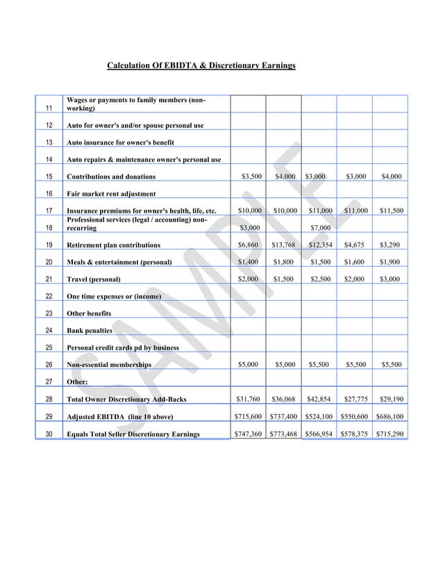 Valuation Report Sample | PDF