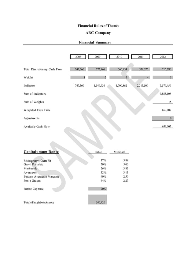 Valuation Report Sample | PDF