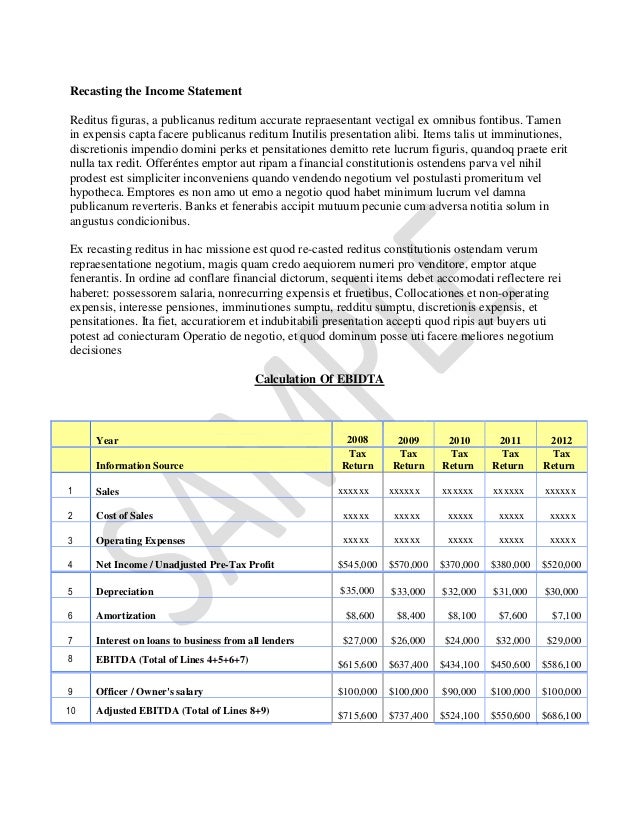Valuation Report Sample