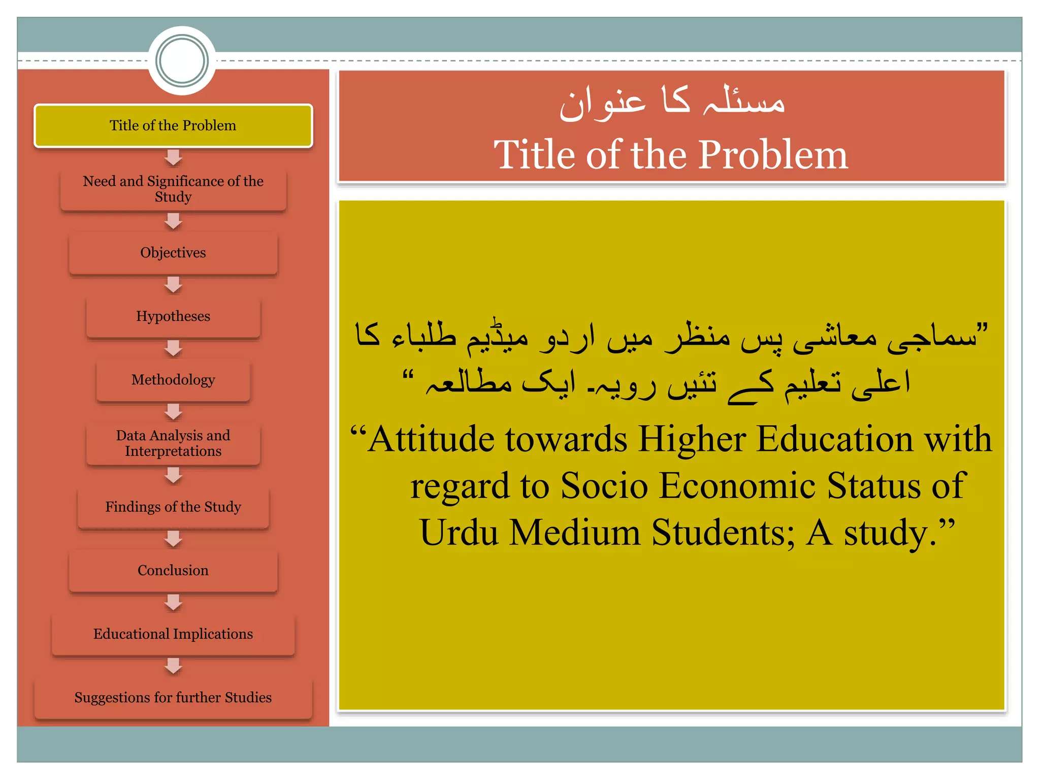 Sample synopsis | PPTX