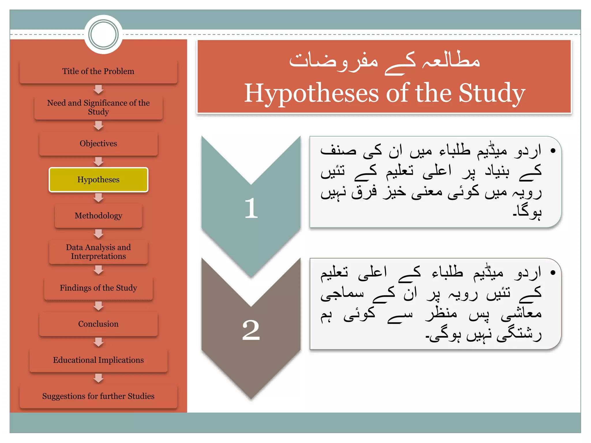 Sample synopsis | PPTX