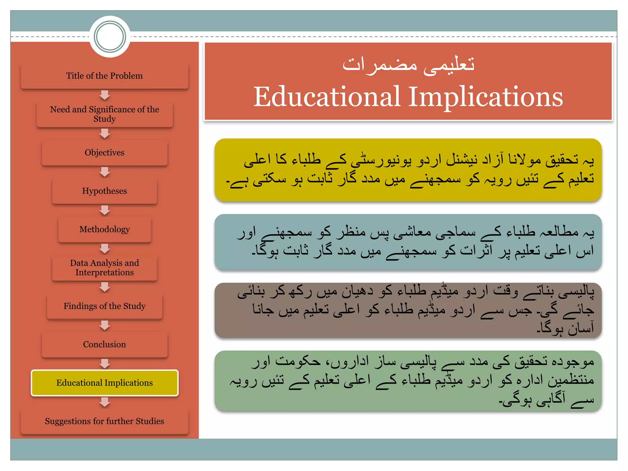 Sample synopsis | PPTX