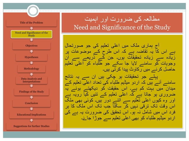 Sample synopsis | PPTX