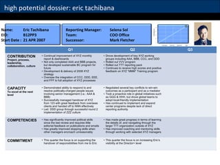 Sample Talent Review Worksheet | PPT