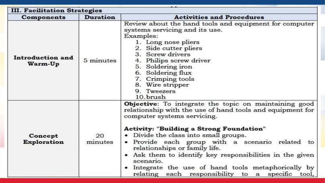 Sample Teaching Plan for Health.pptx