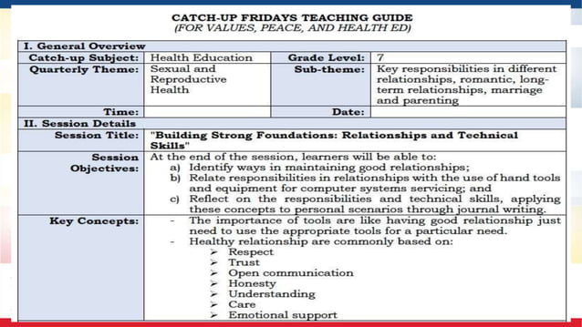 Sample Teaching Plan for Health.pptx