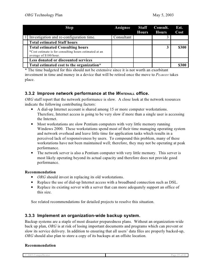 Sample Technology Plan1