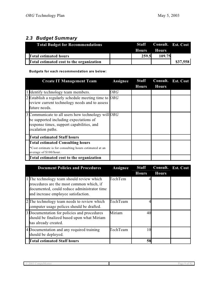Sample Technology Plan1