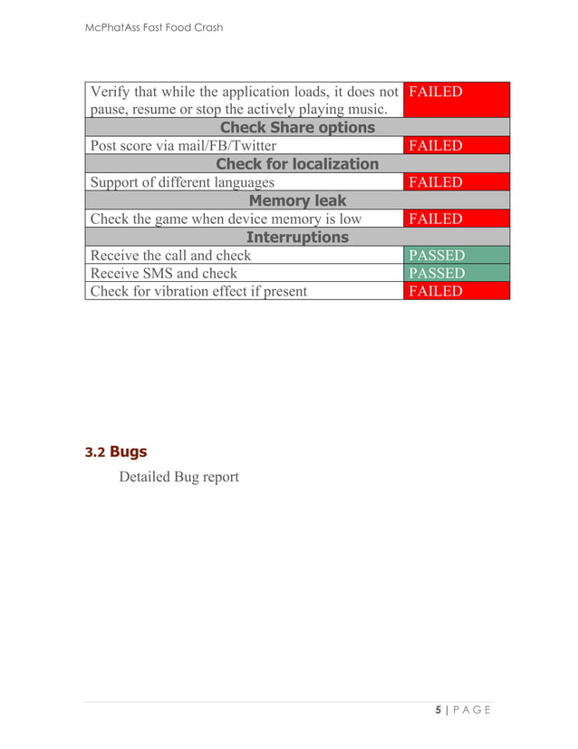 Sample testing report | PDF