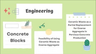 sample topics and titles.pdf