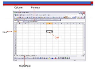 Sample Training Ppt Excel Basics | PPT