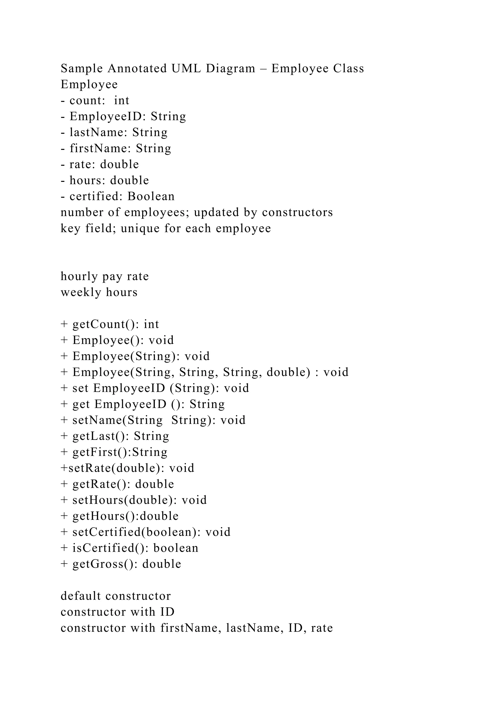 Sample UML Diagram – Employee ClassEmployee- count int- .docx