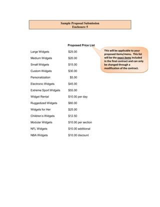 Sample Unsolicited Proposal Submission | PDF