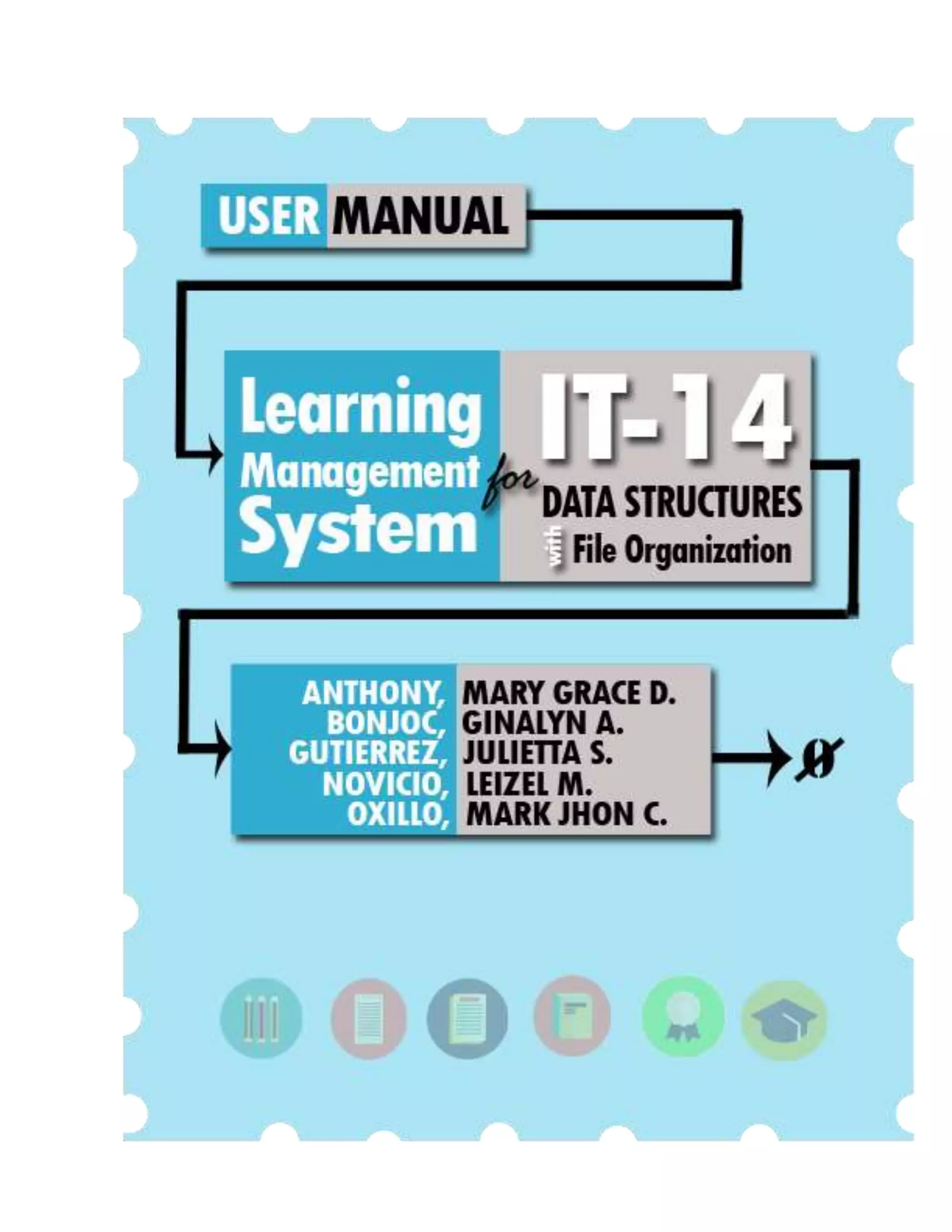 Sample User Manual - Learning Management System | DOCX
