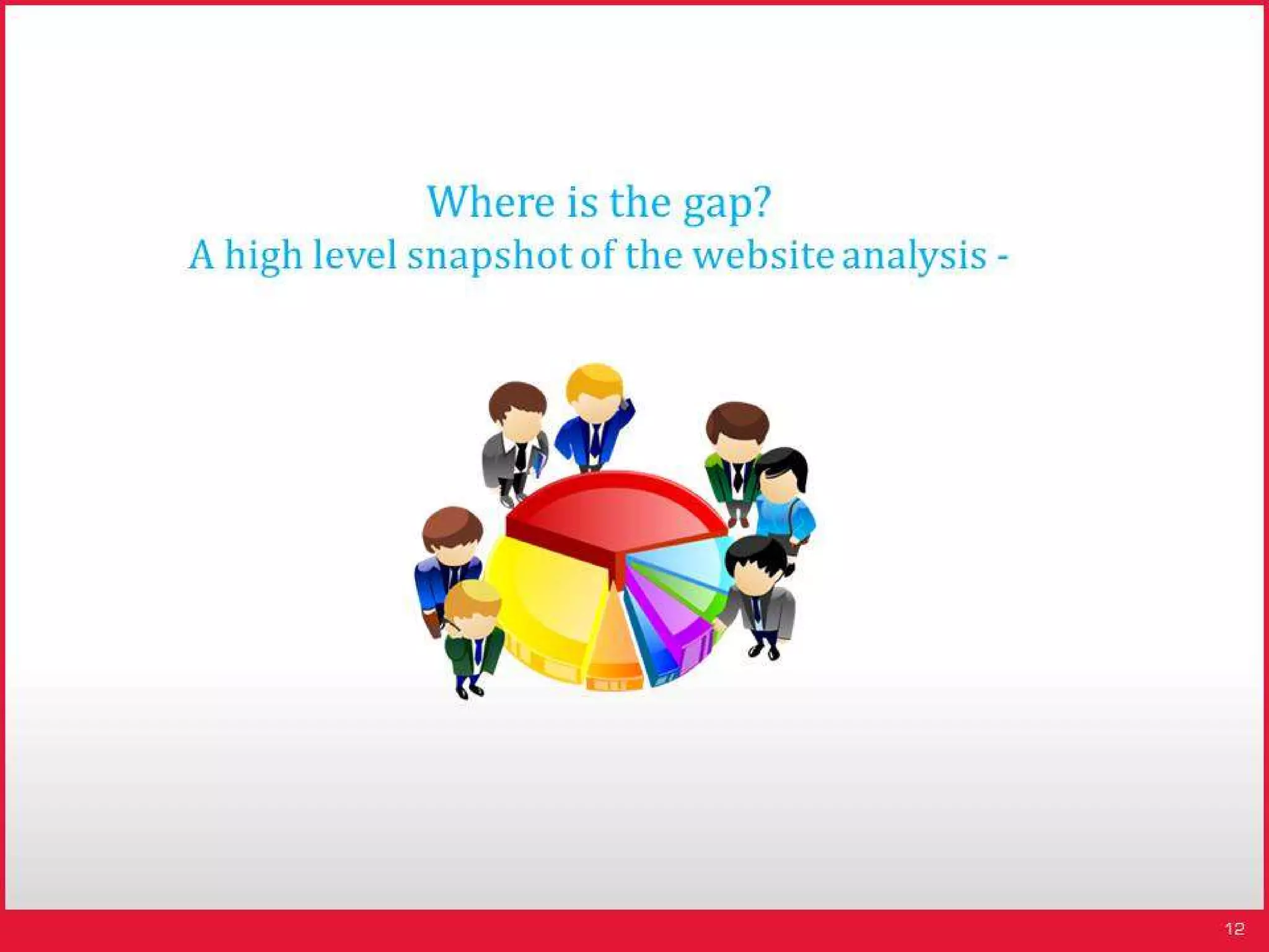 Sample ux analysis_sm | PDF