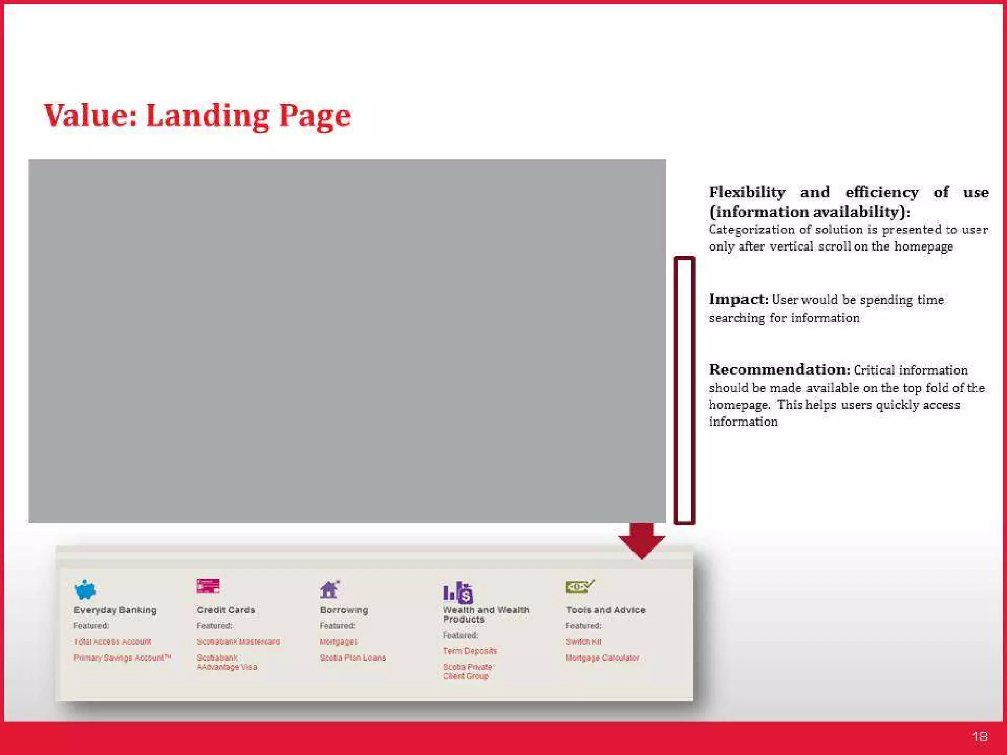 Sample ux analysis_sm | PDF