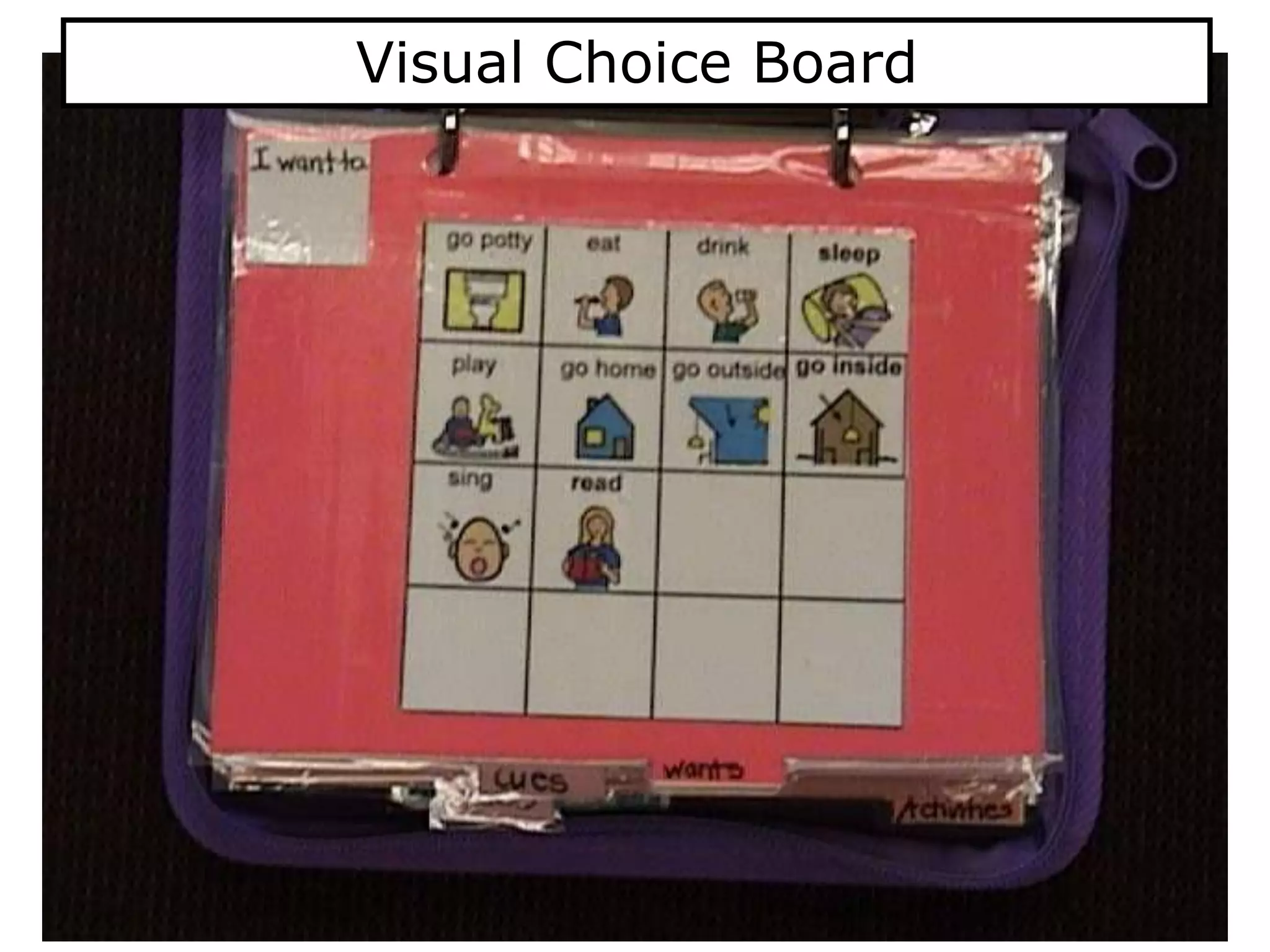 Ideas for Using Visual Supports | PPTX