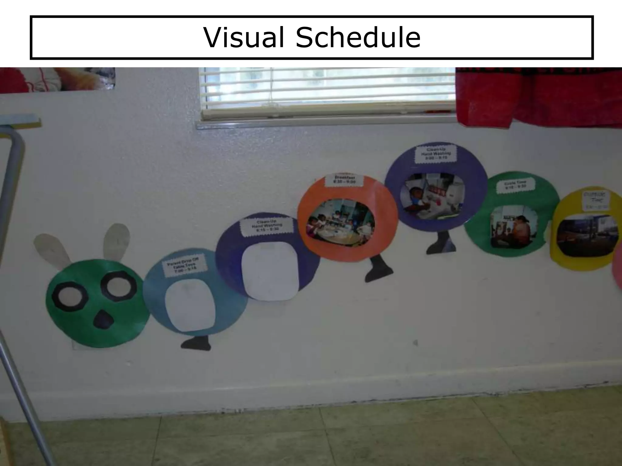 Ideas for Using Visual Supports | PPTX