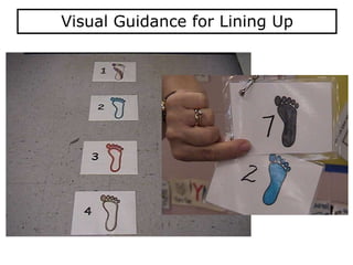 Ideas for Using Visual Supports | PPTX