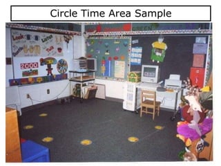 Ideas for Using Visual Supports | PPTX