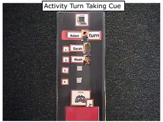 Ideas for Using Visual Supports | PPTX
