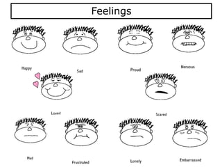 Ideas for Using Visual Supports | PPTX