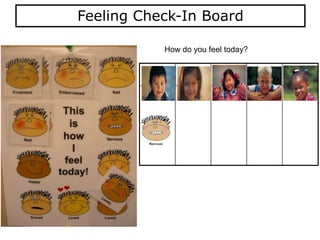 Ideas for Using Visual Supports | PPTX