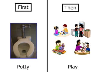 Ideas for Using Visual Supports | PPTX
