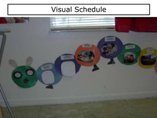 Ideas for Using Visual Supports | PPTX