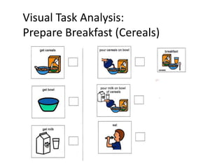 Sample visual task analysis | PPTX