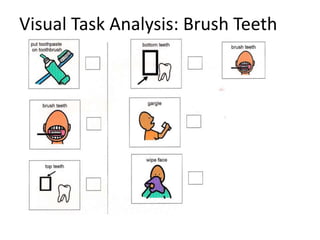 Task Analysis Clipart