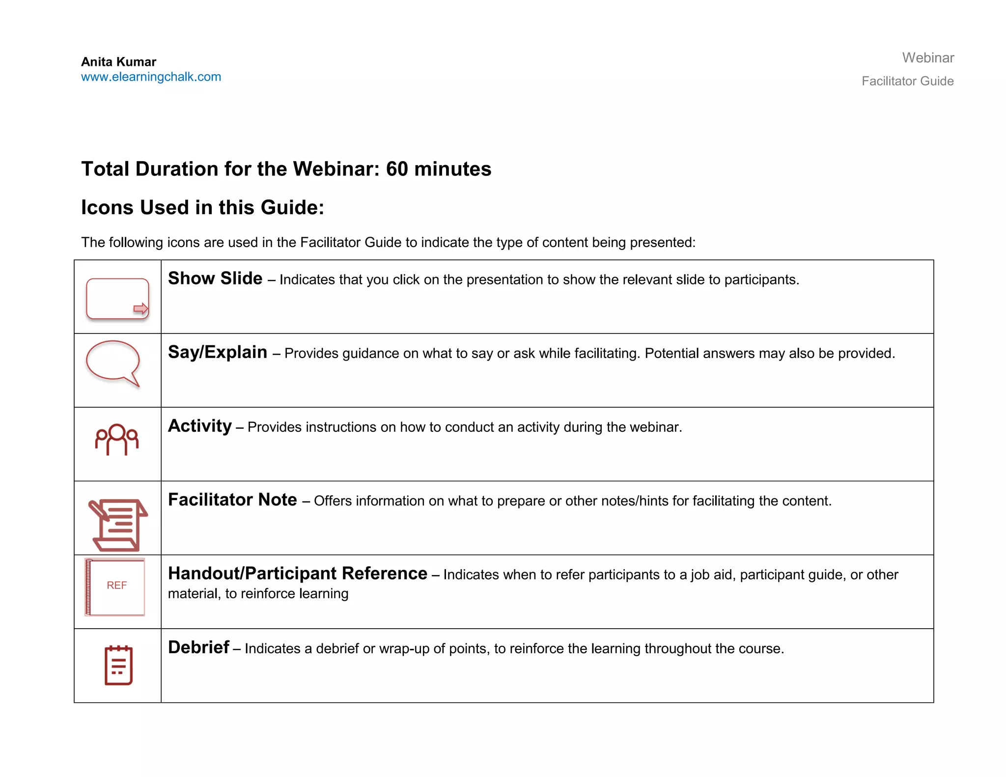 Sample webinar facilitator guide | PDF