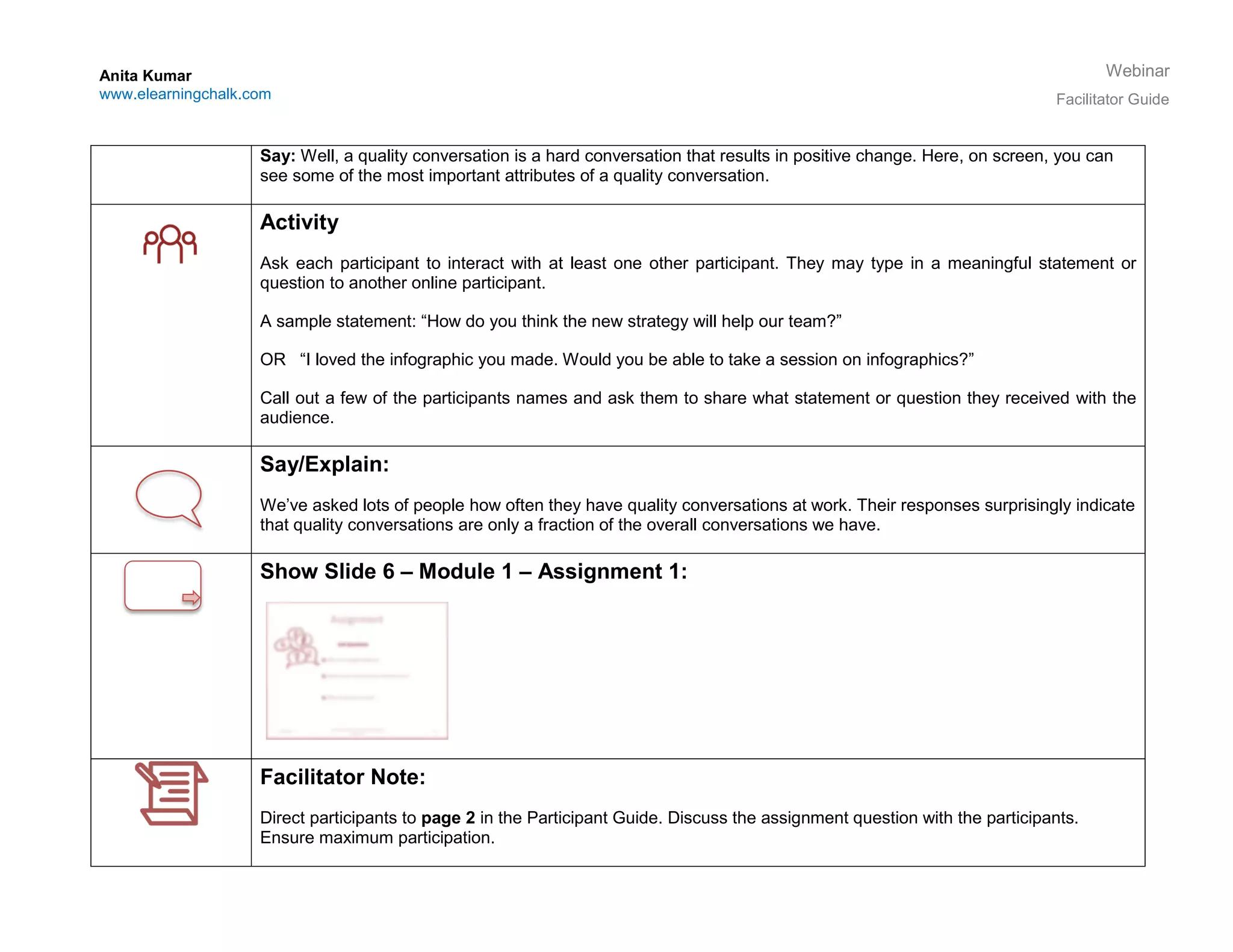 Sample webinar facilitator guide | PDF