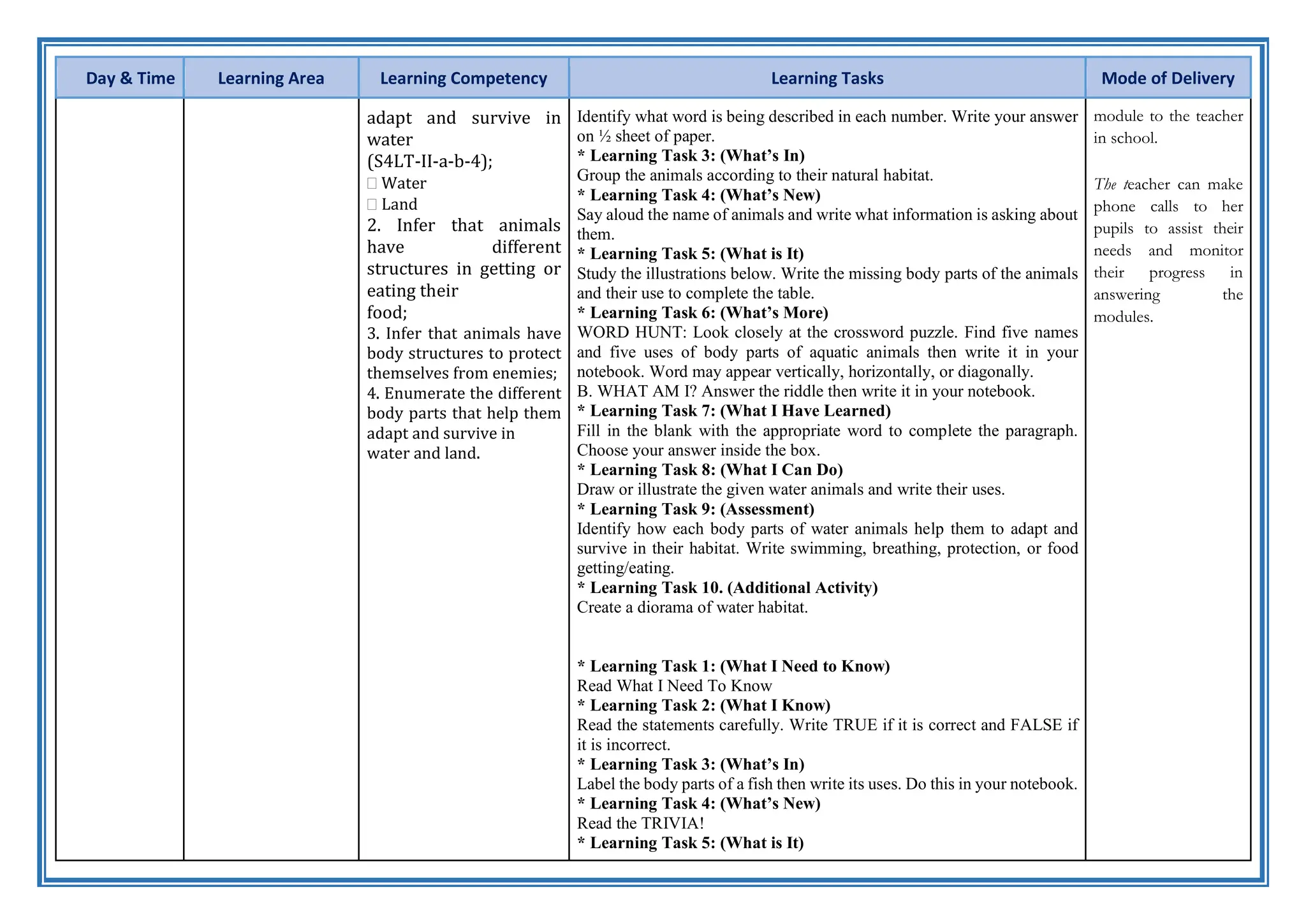 SAMPLE WEEKLY HOME LEARNING PLAN-2dQ-ESTRADA.pdf