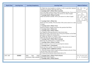 SAMPLE WEEKLY HOME LEARNING PLAN-2dQ-ESTRADA.pdf