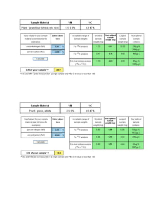 Sample weight calculator | DOCX